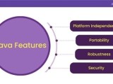Key Features Of Java Programming Language
